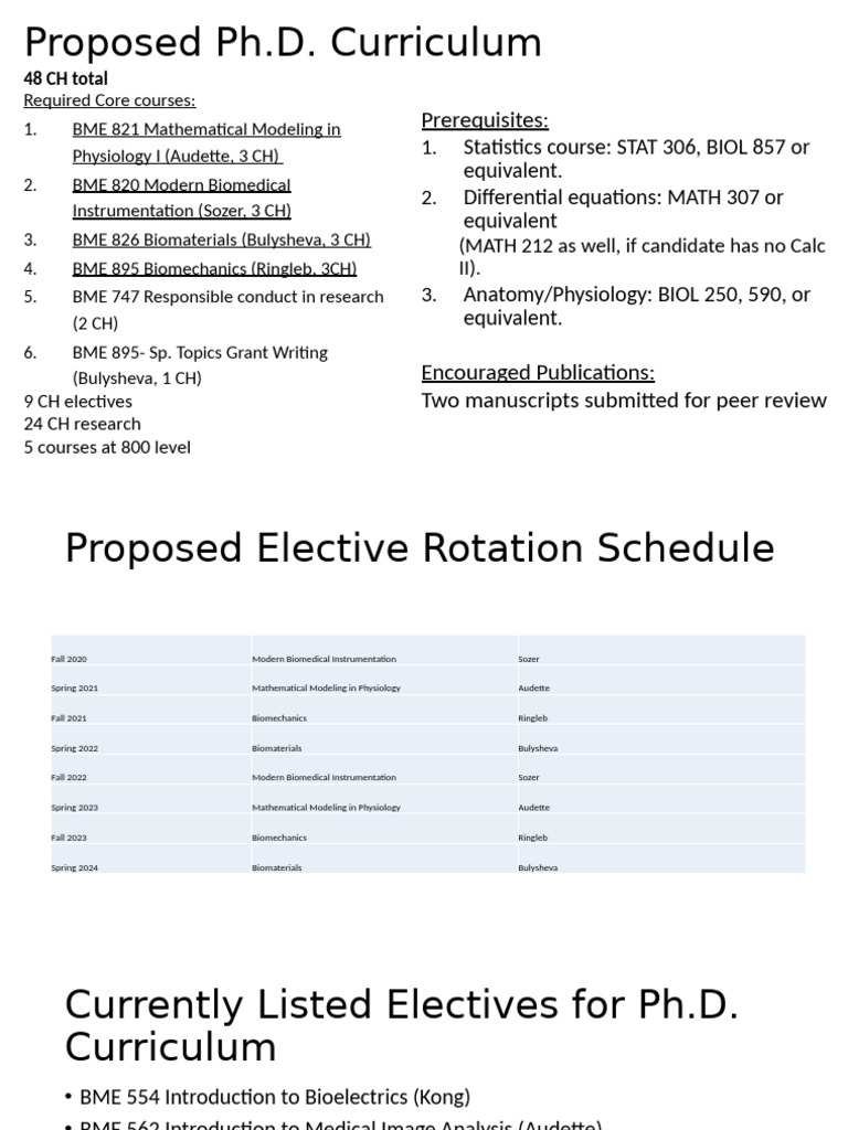 bme-phd-curriculum-jan-2021 | PDF