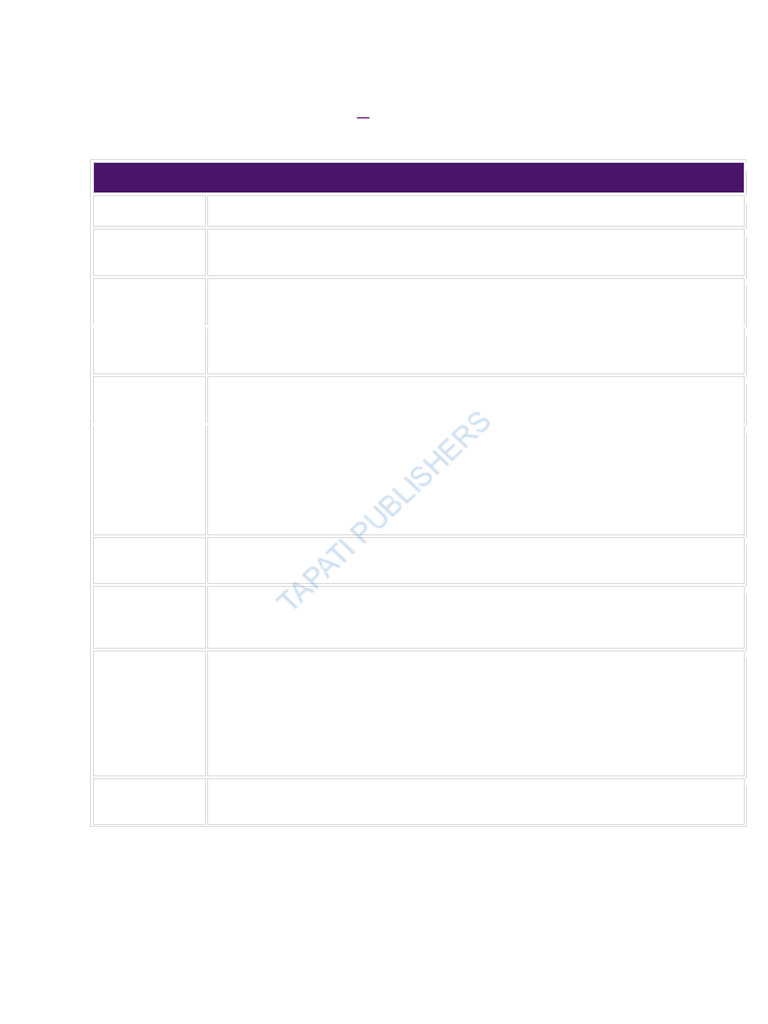 Sports Terminology - Important Sports Terms | PDF