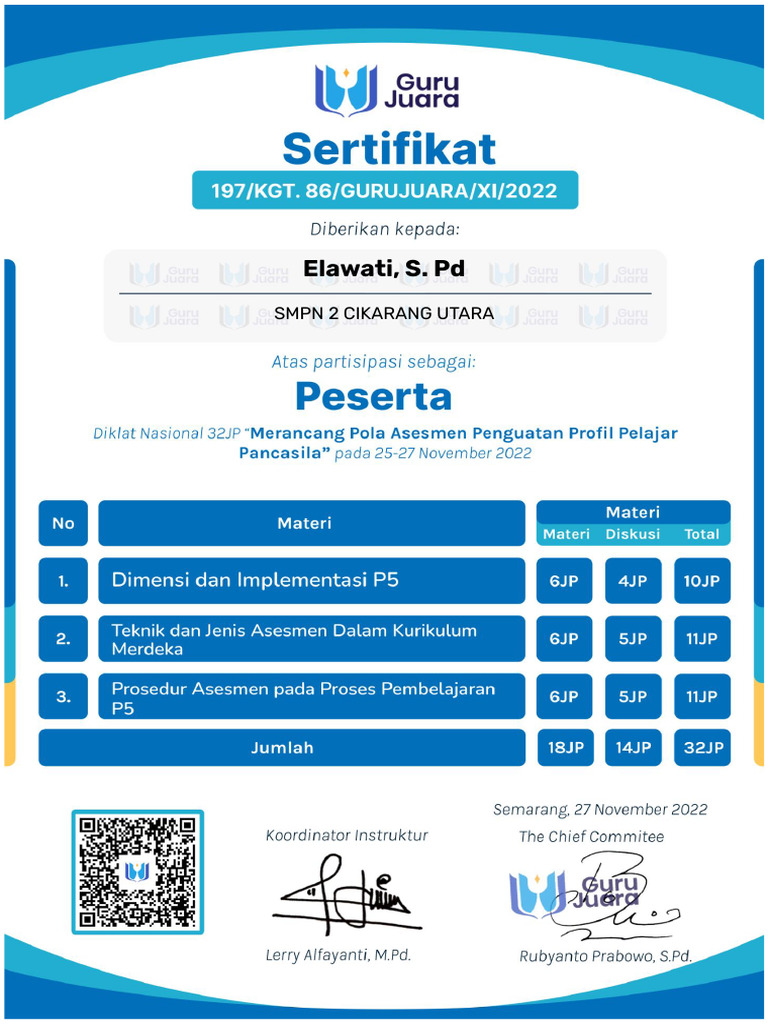 Elawati, S. PD Sertifikat Diklat 32 JP Pola Asesmen P5 | PDF