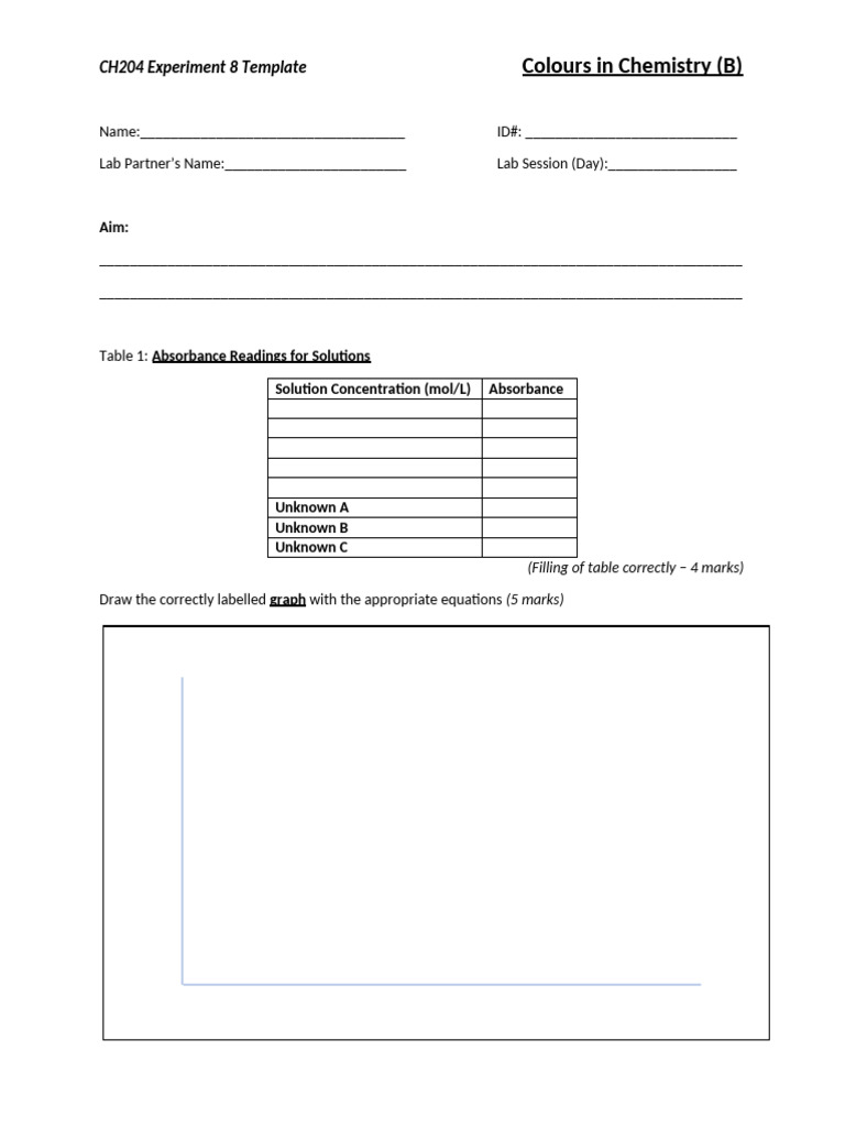 Experiment 8 Template - Colours B | PDF | Teaching Methods & Materials ...