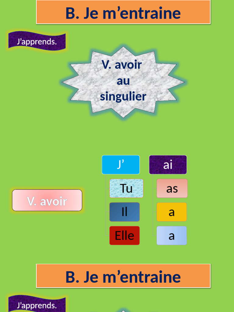 v.avoir | PDF