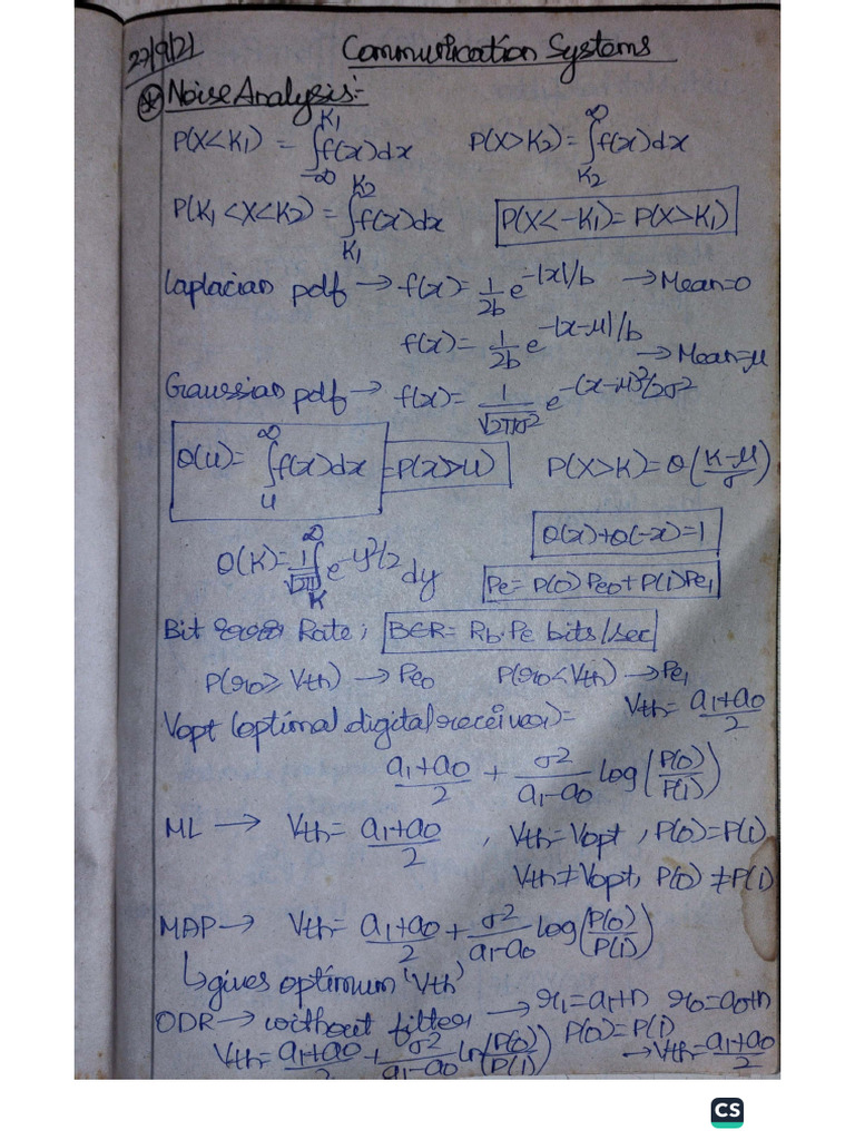 Gate Communications Short Notes | PDF