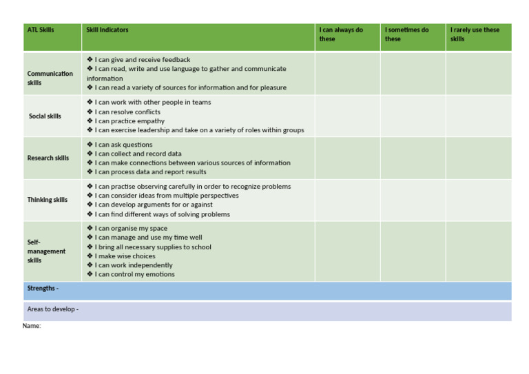 ATL Skills Self Assessment | PDF