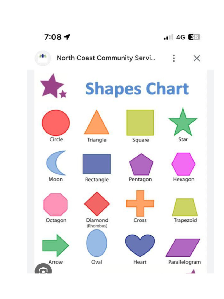 how to be smart | PDF