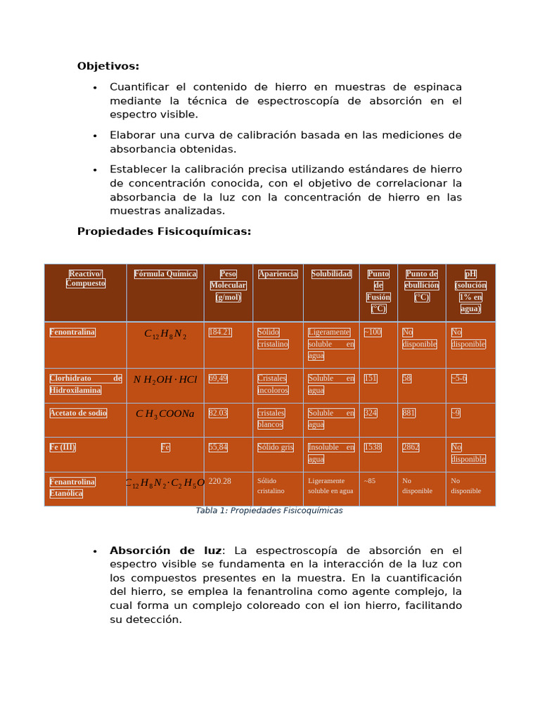 Labo 2 Diegithostark | PDF