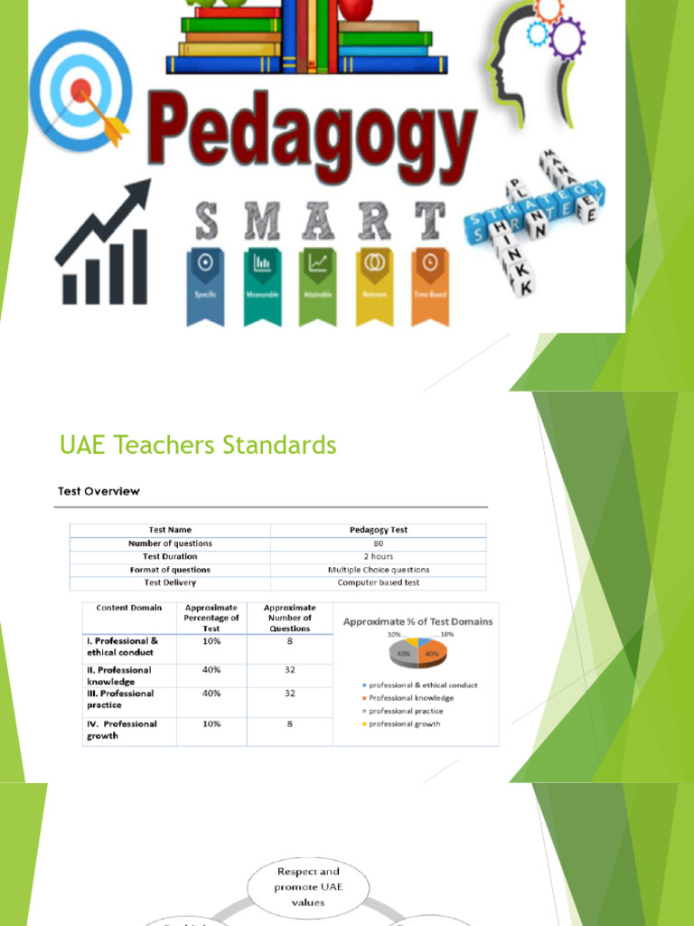 Pedagogy Workshop Pdf