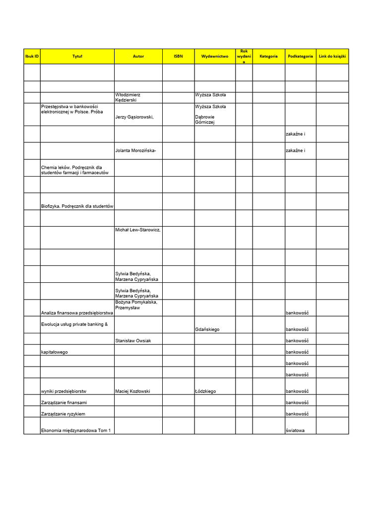 IBUK LIBRA Dostepne Tytuły Uniwersytet Wroclawski | PDF
