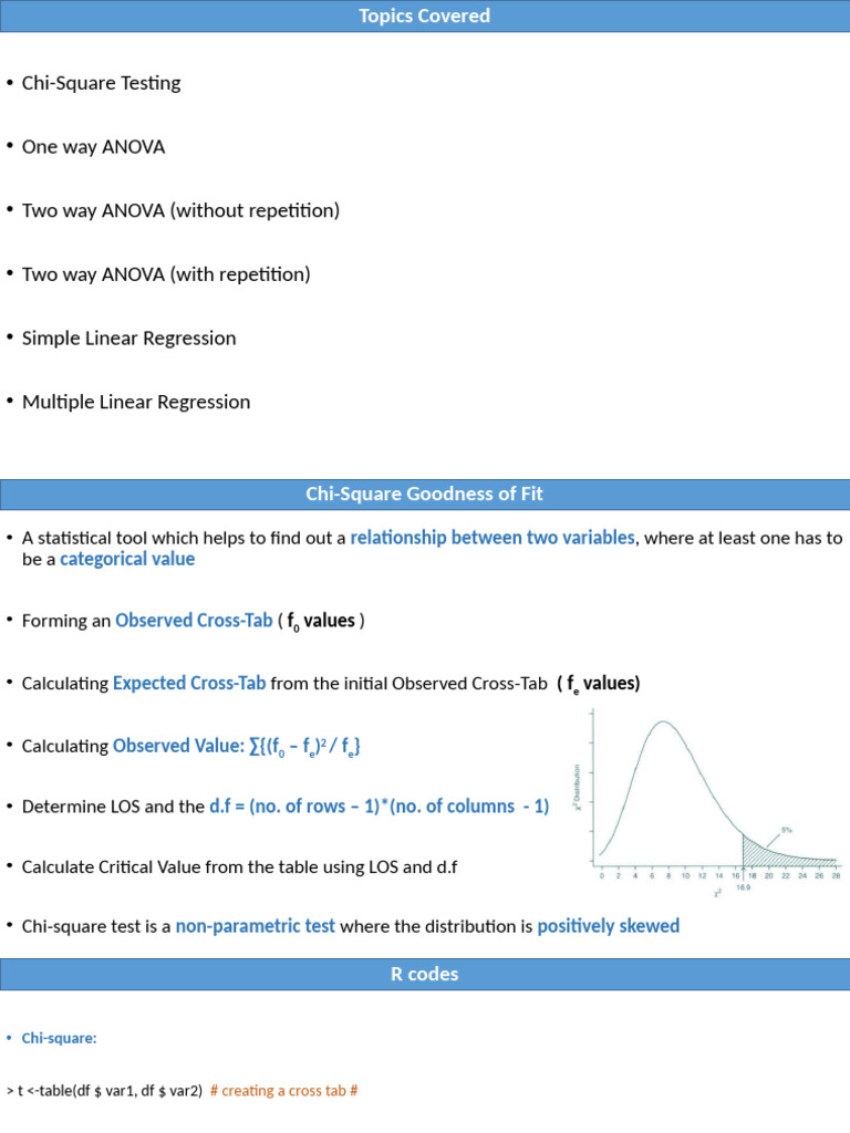 ANOVA Regression | PDF