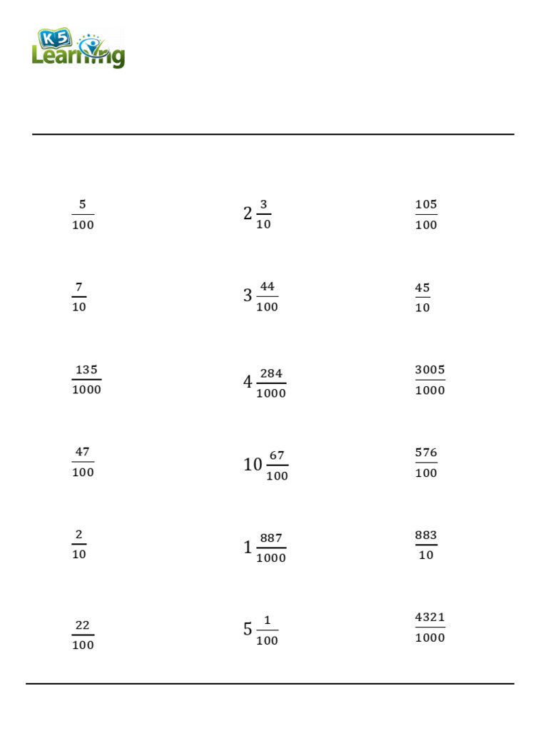 Grade 5 Convert fractions to decimals (denominators of 10, 100, 1000) | PDF