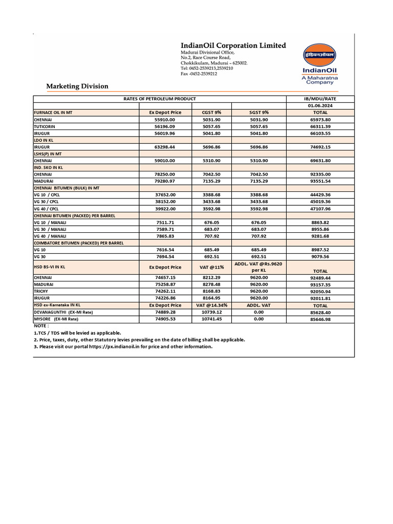 Iocl Price Revision Circulars | PDF