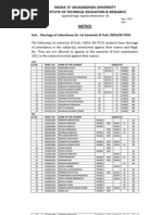 IV ECE Student List | PDF