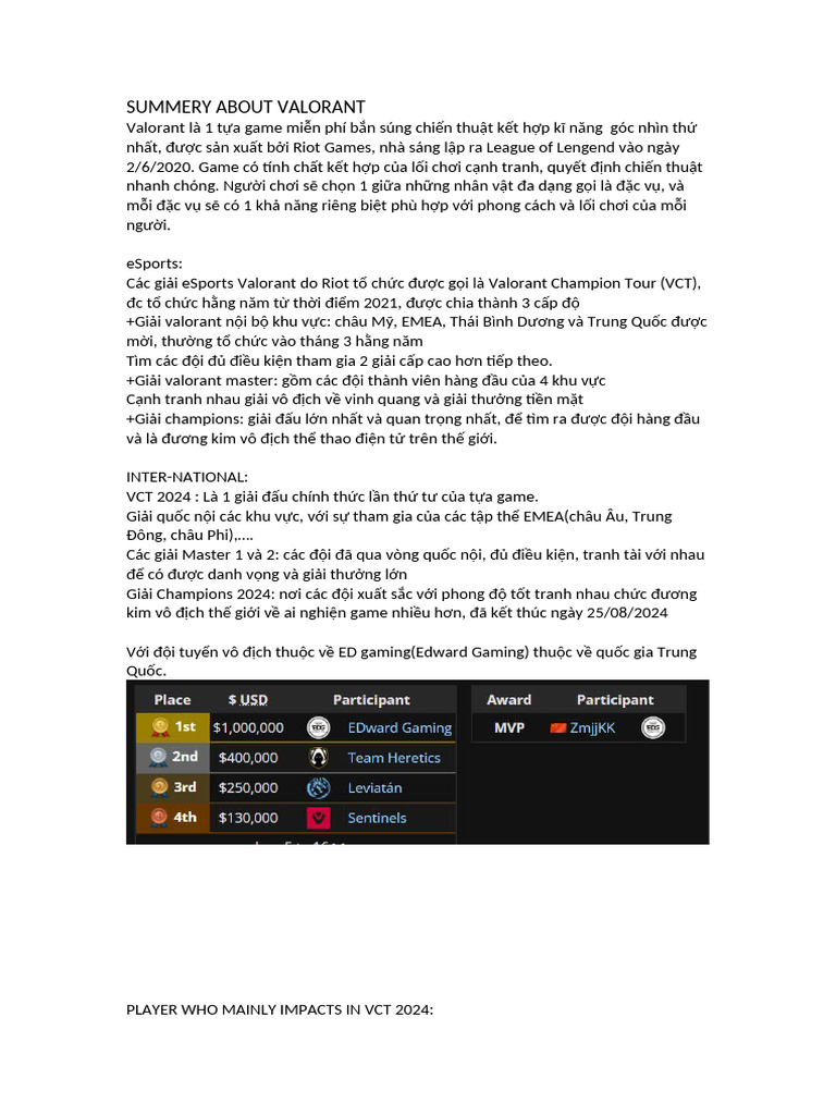 Summery About Valorant | PDF | Vietnam | Paris