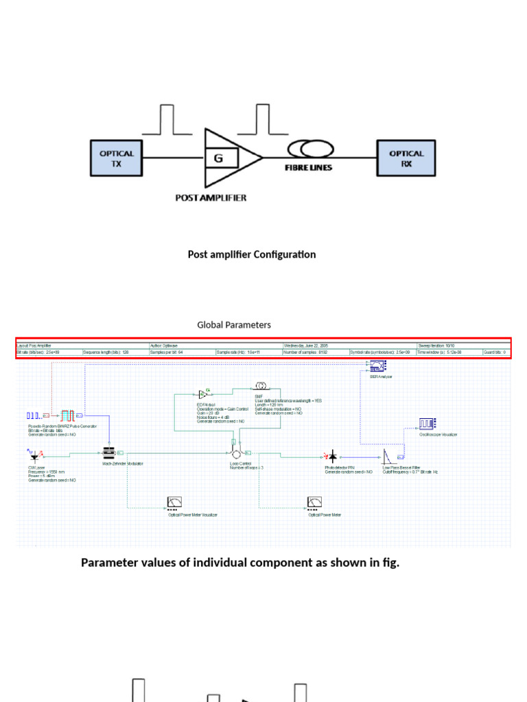 4-Performance Analysis of Passive Optical Components - Optical Coupler ...