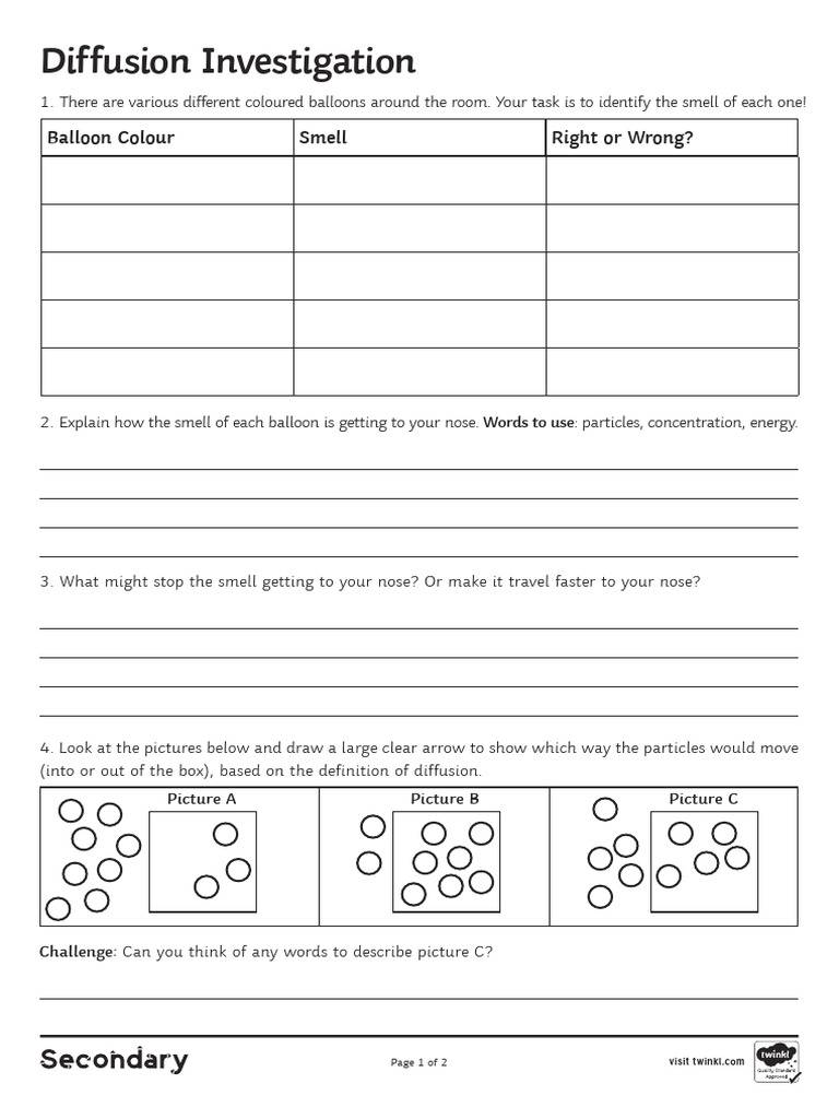 Diffusion Investigation Activity Sheet | PDF