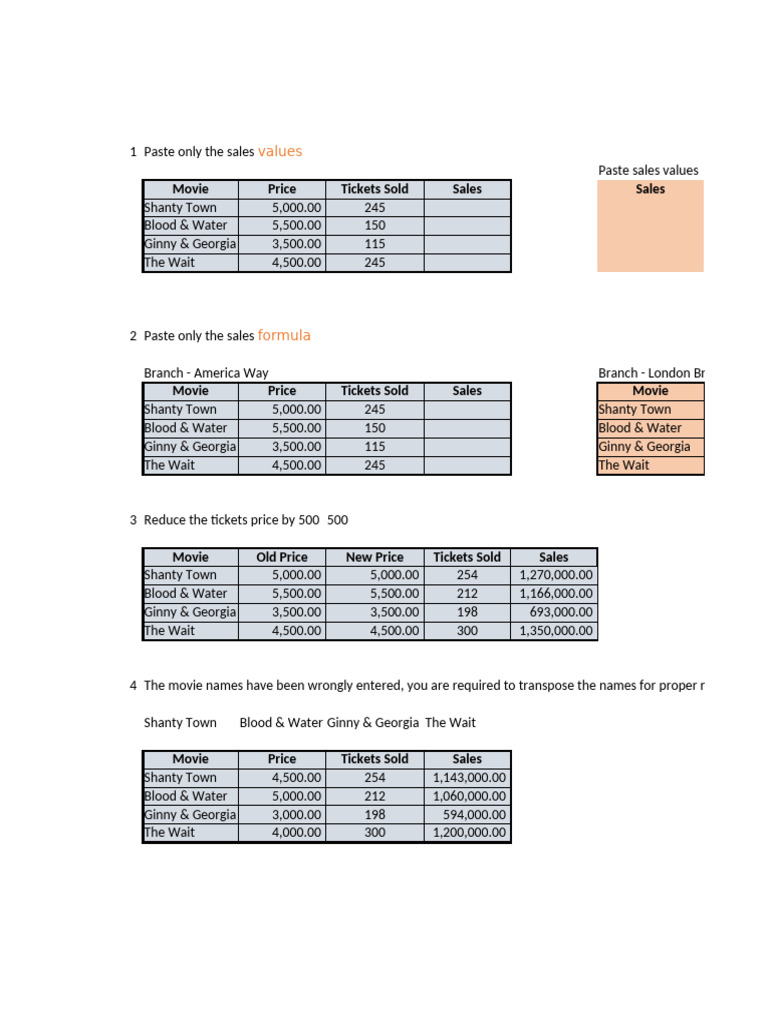 Movie Sales Data Analysis | PDF