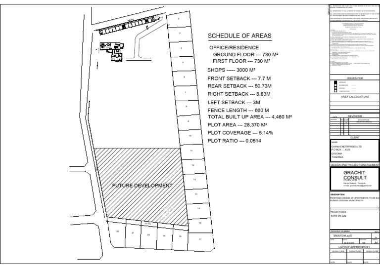 Description Plan | PDF | Concrete | Queensland