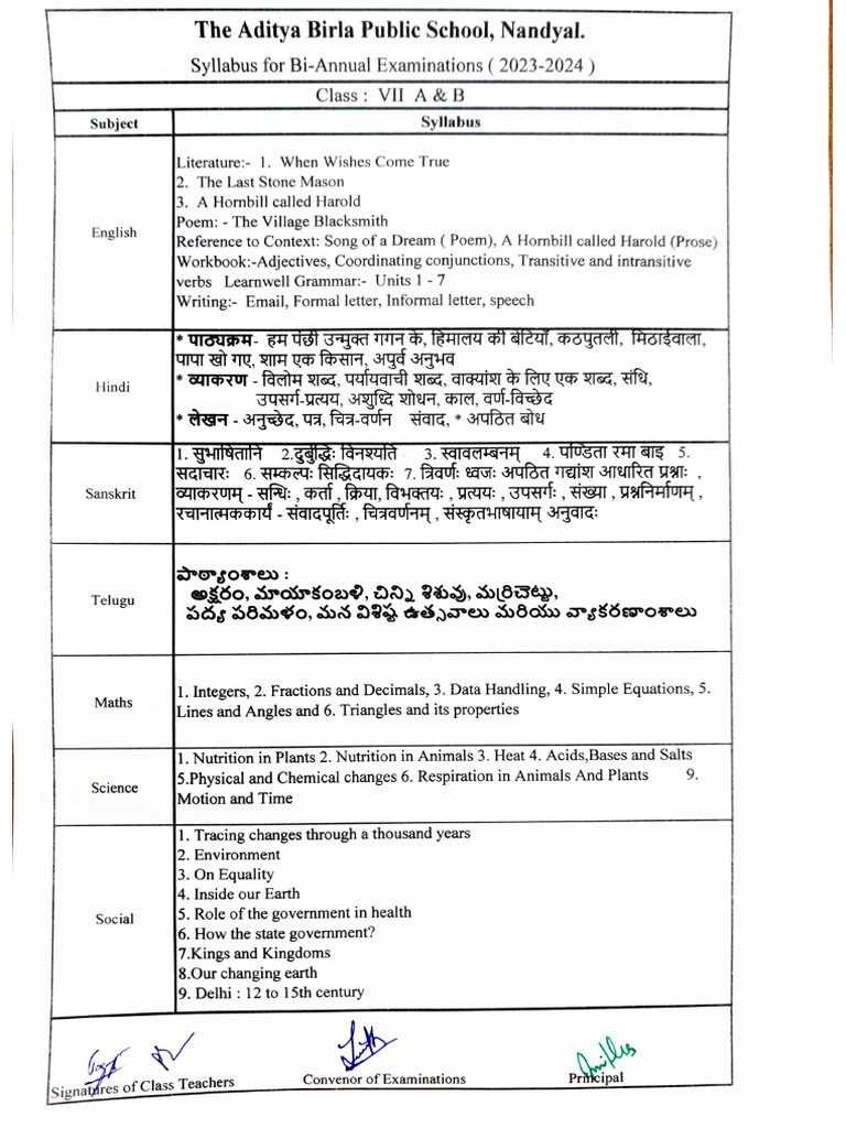VII class syllabus | PDF