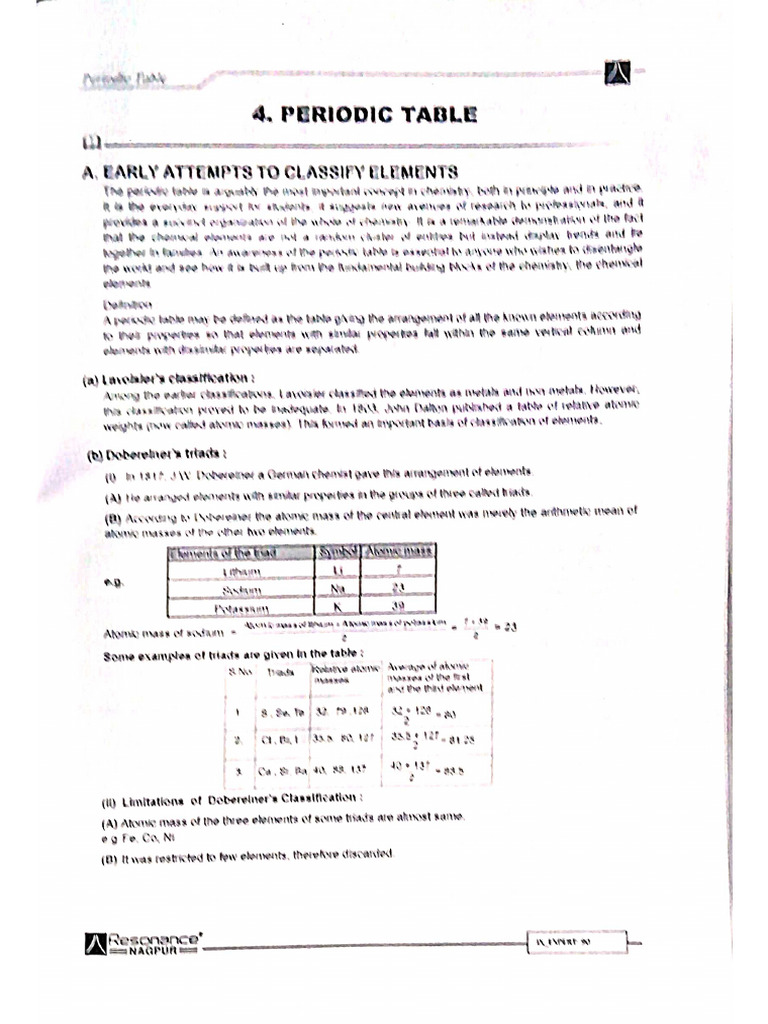 Chemistry 2 | PDF