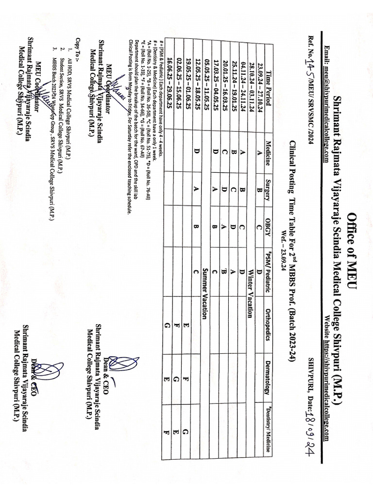 2nd Prof. Clinical Posting Batch 2023-24 | PDF