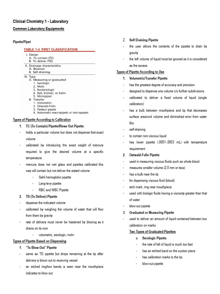 CC1 LAB - Common Laboratory Equipments | PDF