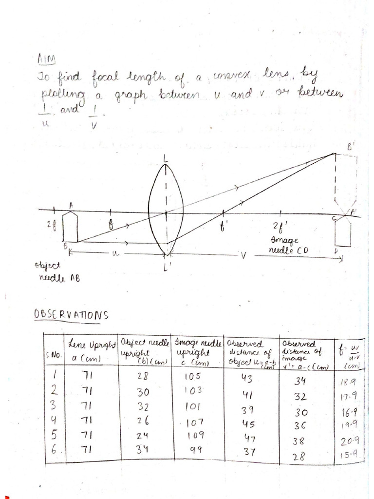 physics practicalfile section -B | PDF