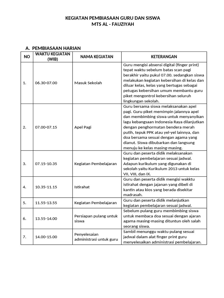 Kegiatan Pembiasaan Guru Dan Siswa | PDF