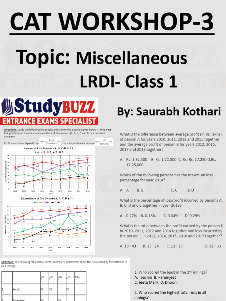 Class 3 Misc LRDI 1 | PDF