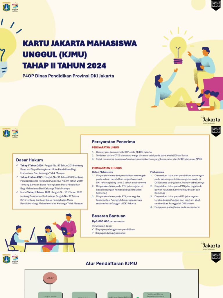 KJMU Tahap II Tahun 2024 - Koordinator & PTN PTS | PDF KJMU Tahap II Tahun 2024 - Koordinator & PTN PTS | PDF