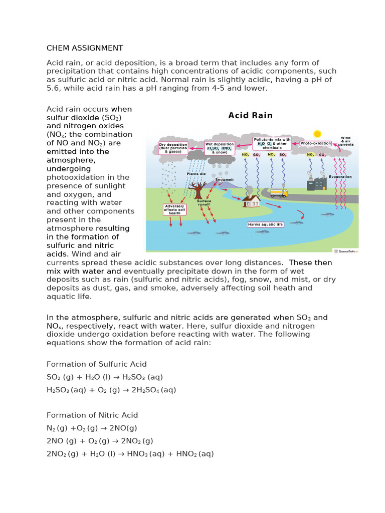 Understanding Acid Rain: Causes & Effects | PDF | Soil | N Ox