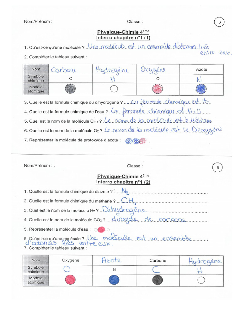 4chap1 Interro CORRECTION | PDF