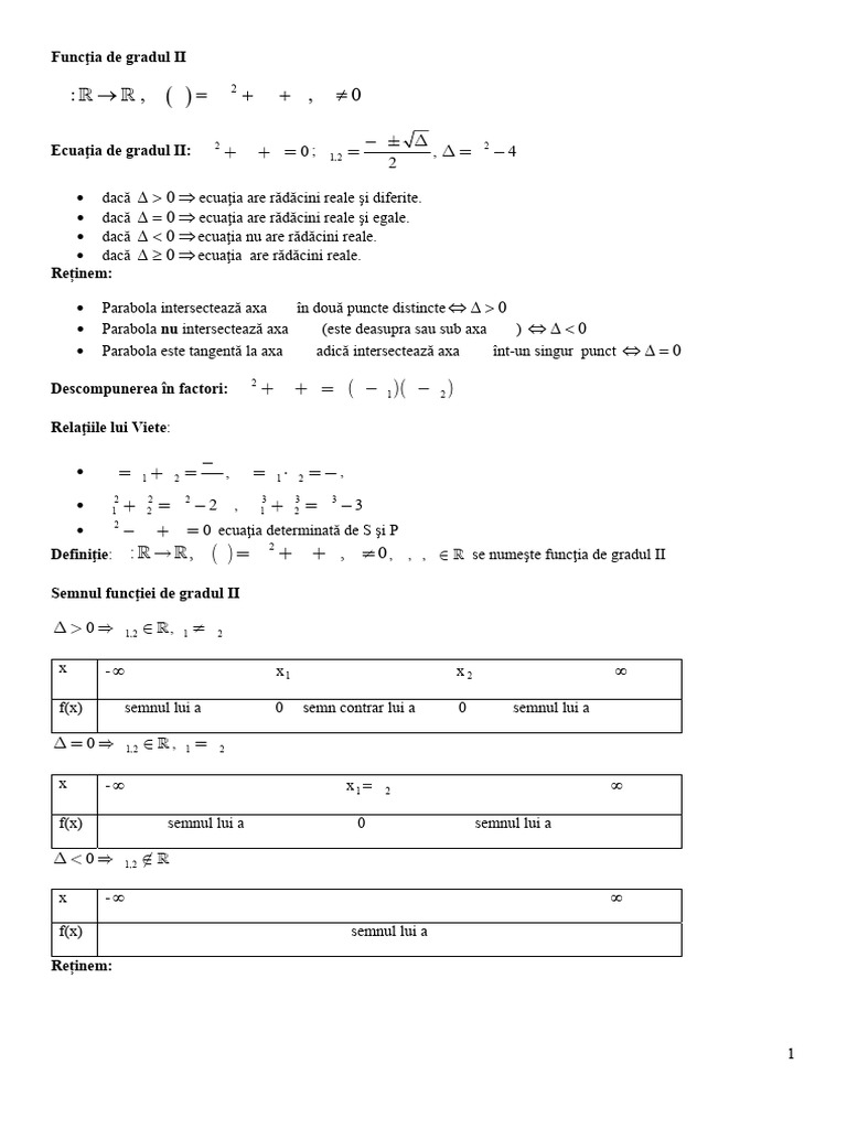 FuncÅ Ia de Gradul II | PDF