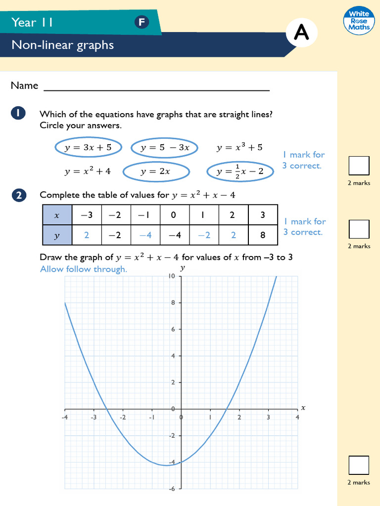 Year 11 Autumn 2 Non Linear Graphs Foundation Answers A | PDF ...