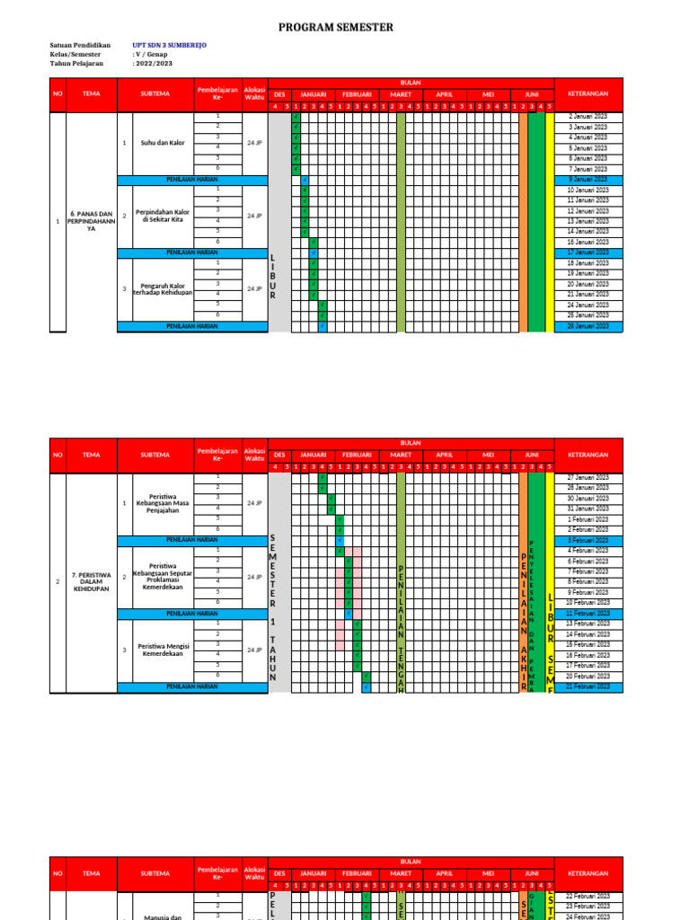 Promes Kelas 5 Genap Revisi | PDF