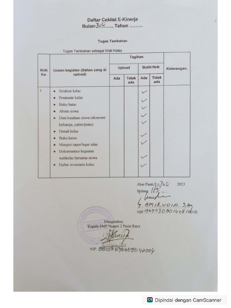Tgs Wli Kls Amir Juli | PDF
