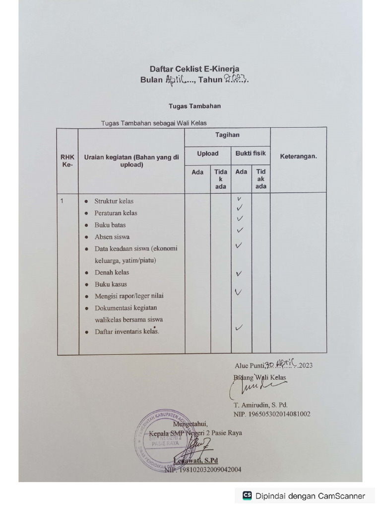 Tgs WL Kls Amir April | PDF
