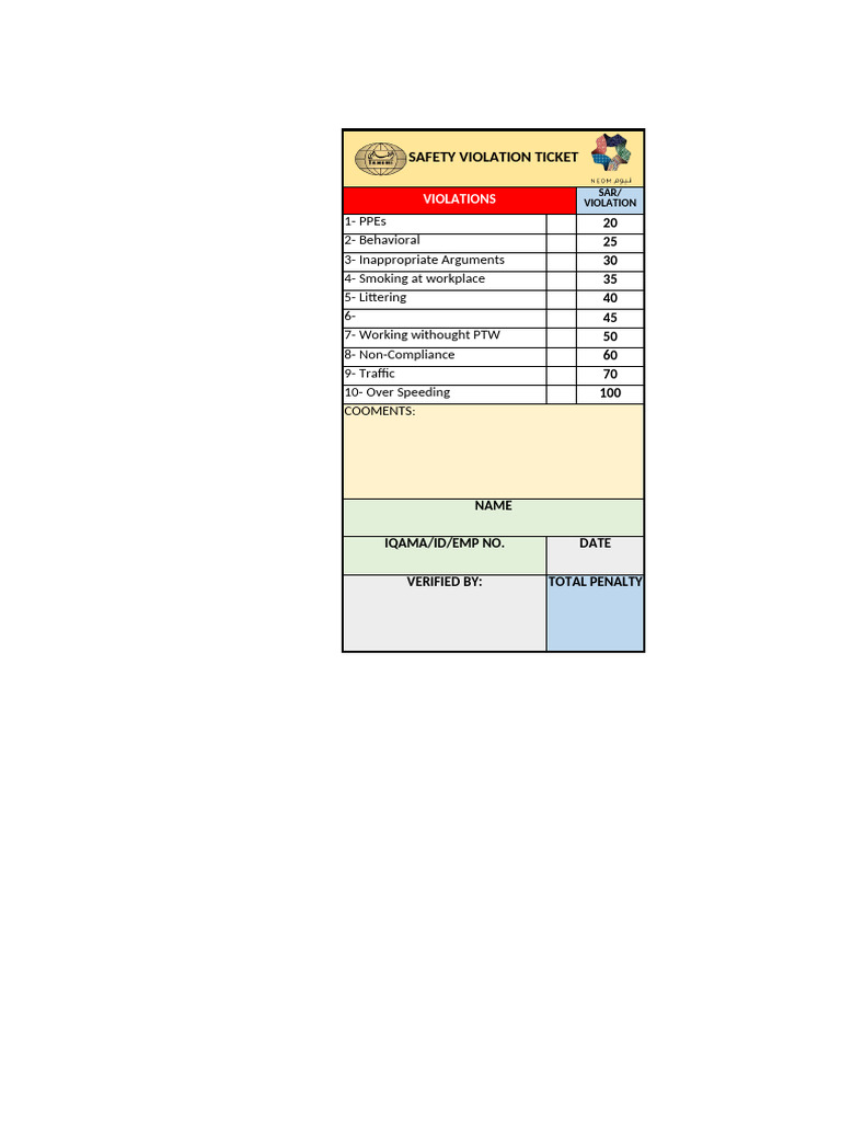 Violation Card | PDF
