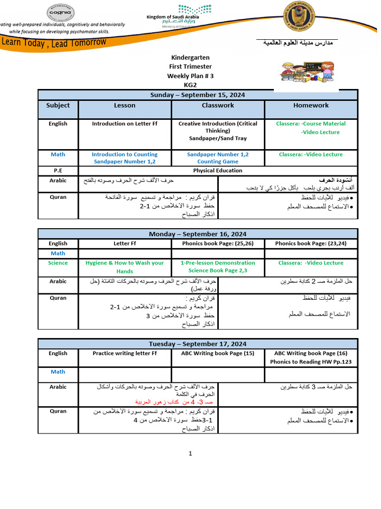 K2 - Weekly Plan 3 - Trim.1 - 2025 | PDF