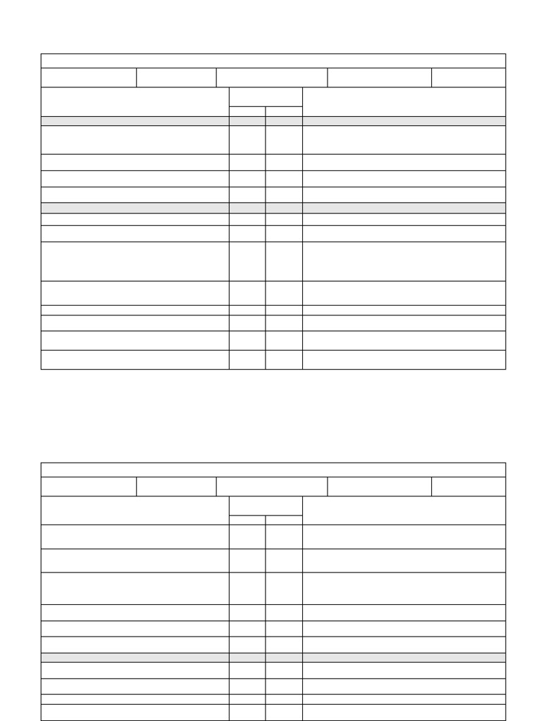 Heat Stress Self Ting Chart | PDF
