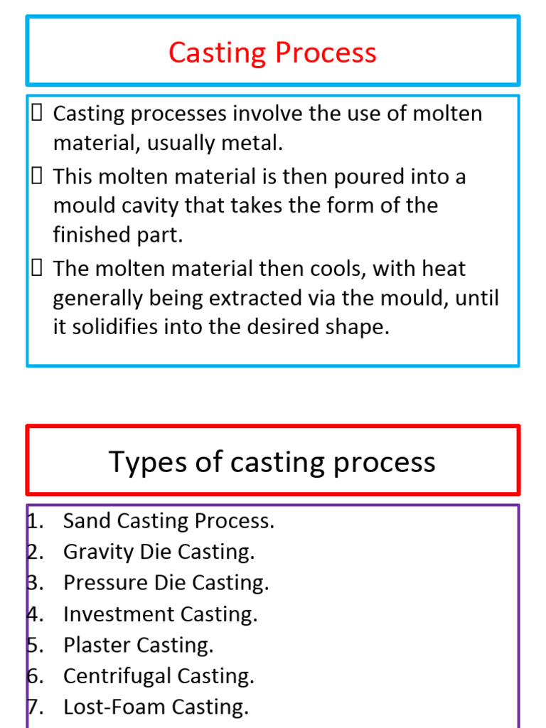 Casting Process | PDF