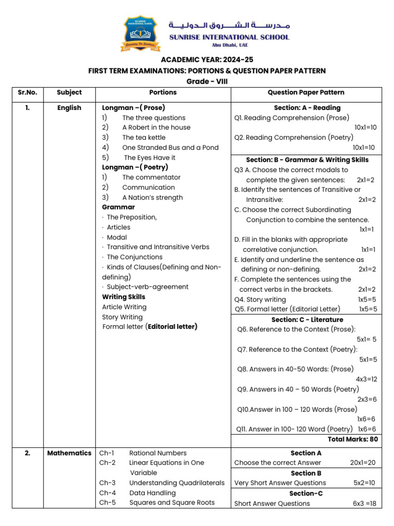 First Term - Grade 8 - Portion and QP Pattern | PDF | Sentence ...