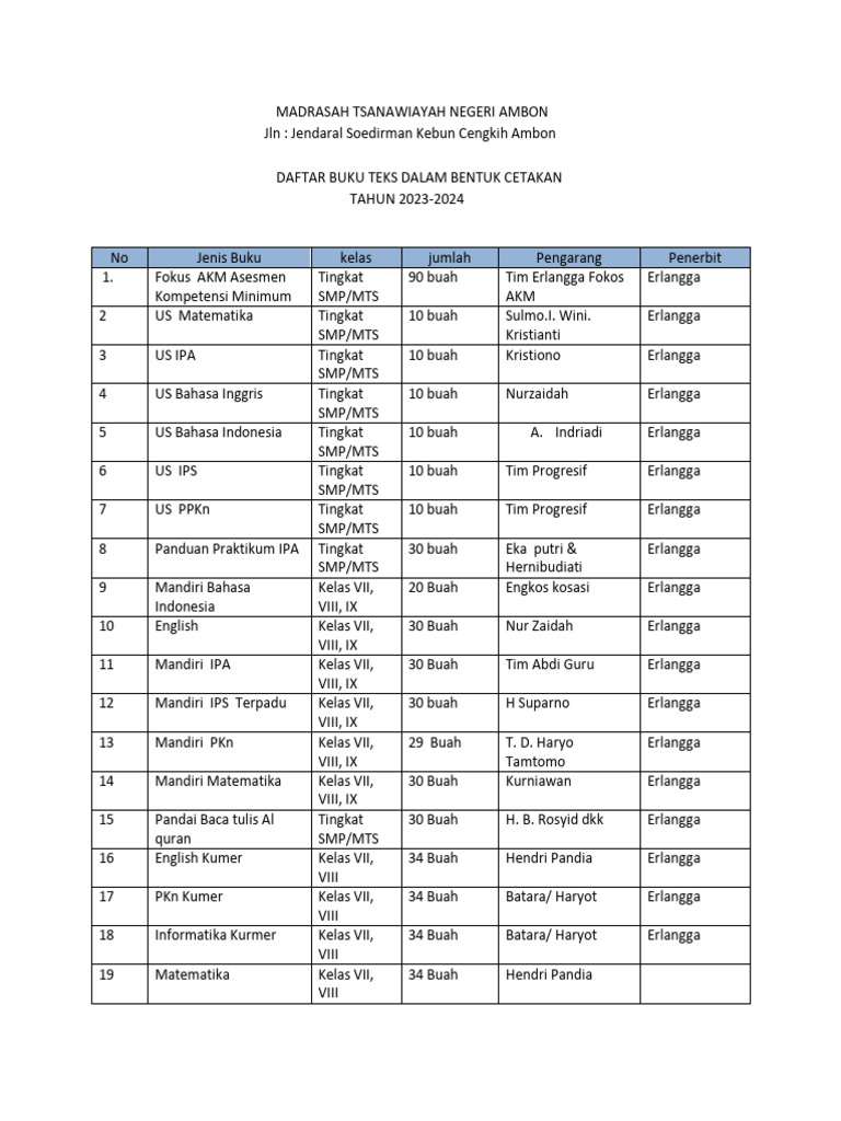 Daftar Buku Teks | PDF