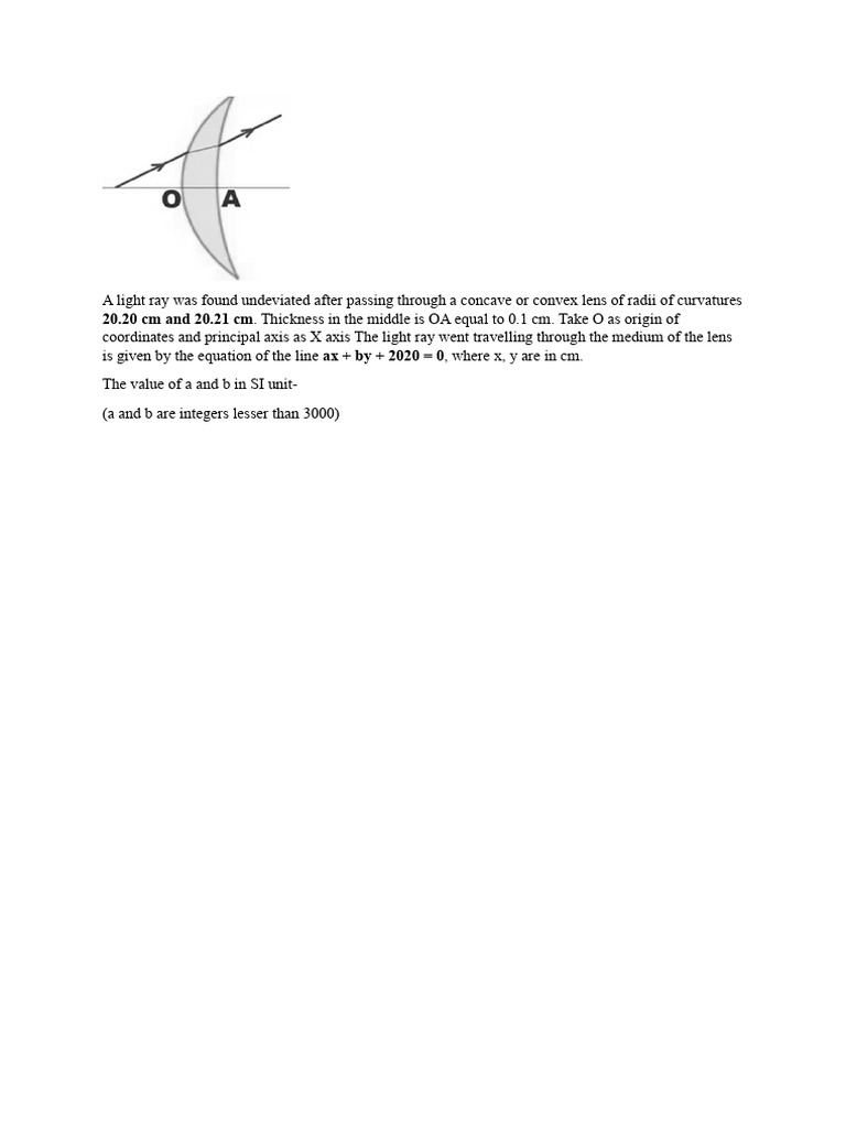 A Light Ray Was Found Undeviated After Passing Through A Concave or ...