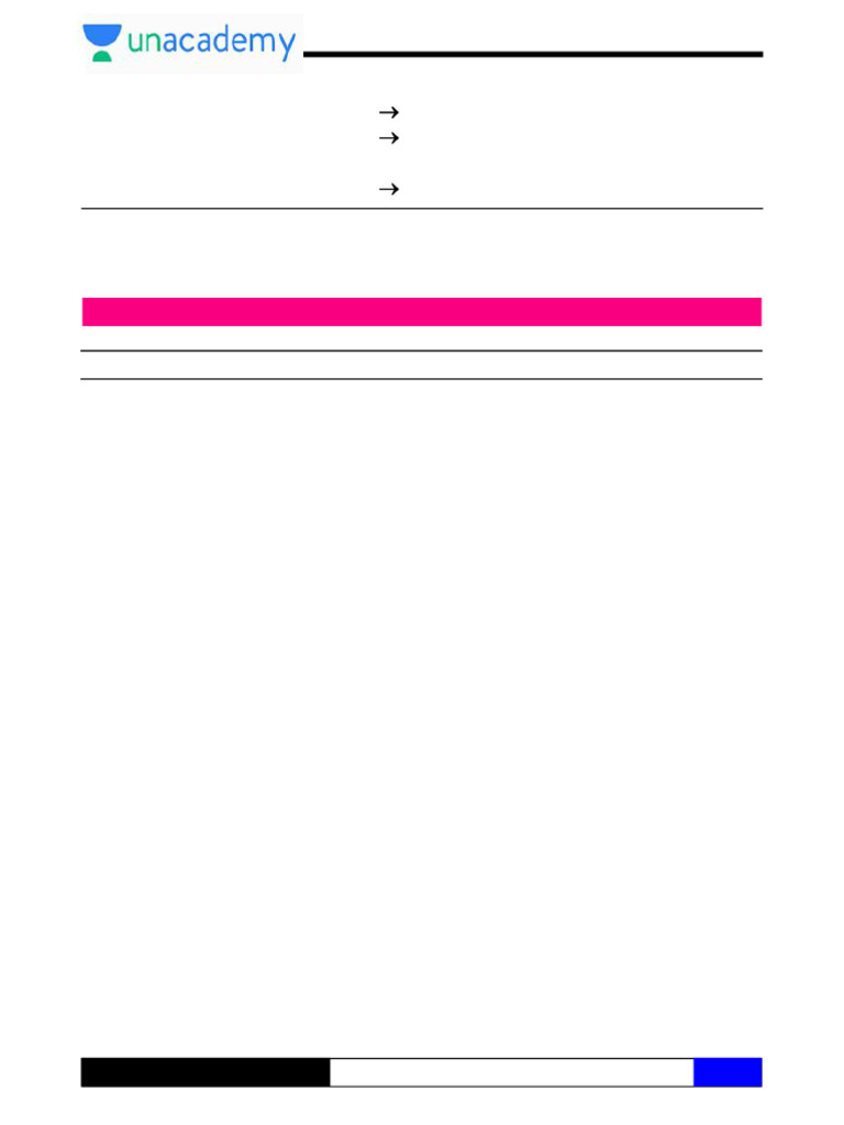 P blockelementsNOFamily RESONANCE DPP 3 | PDF