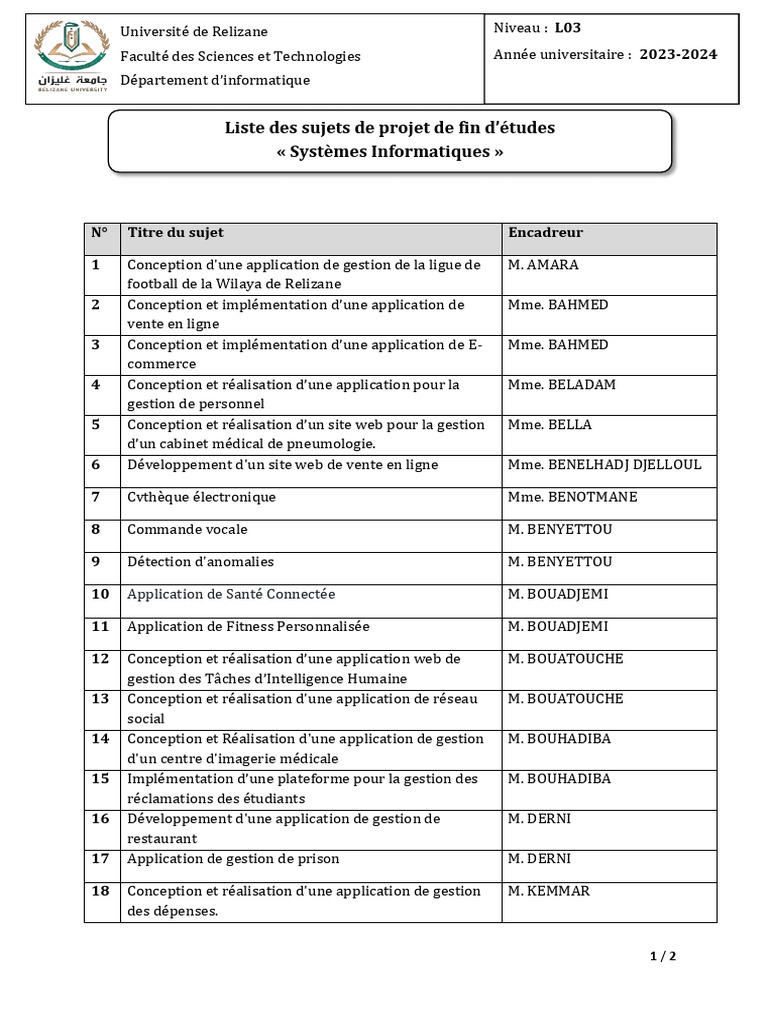 Liste Des Sujets PFE Licence | PDF