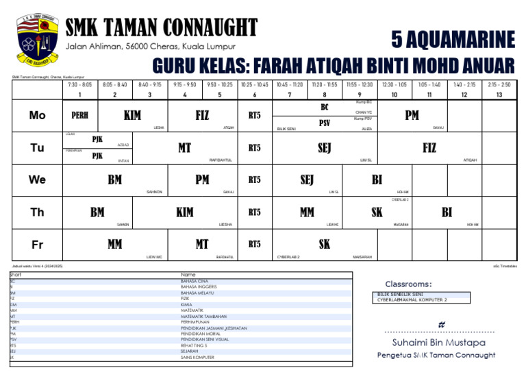 Jadual 5AQ - Versi 4 | PDF