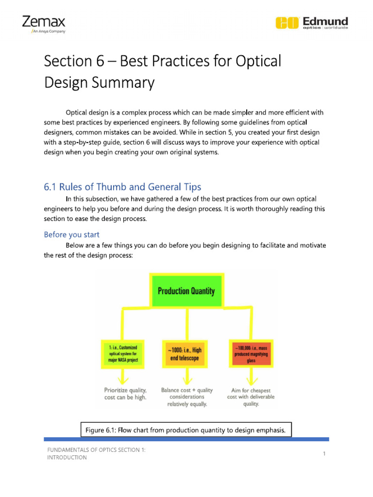 Summary-Best-Practices-for-Optical-Design | PDF
