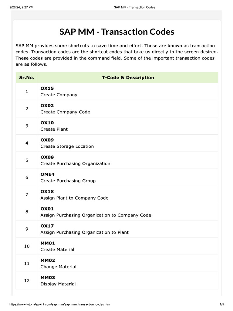 T Codes | PDF