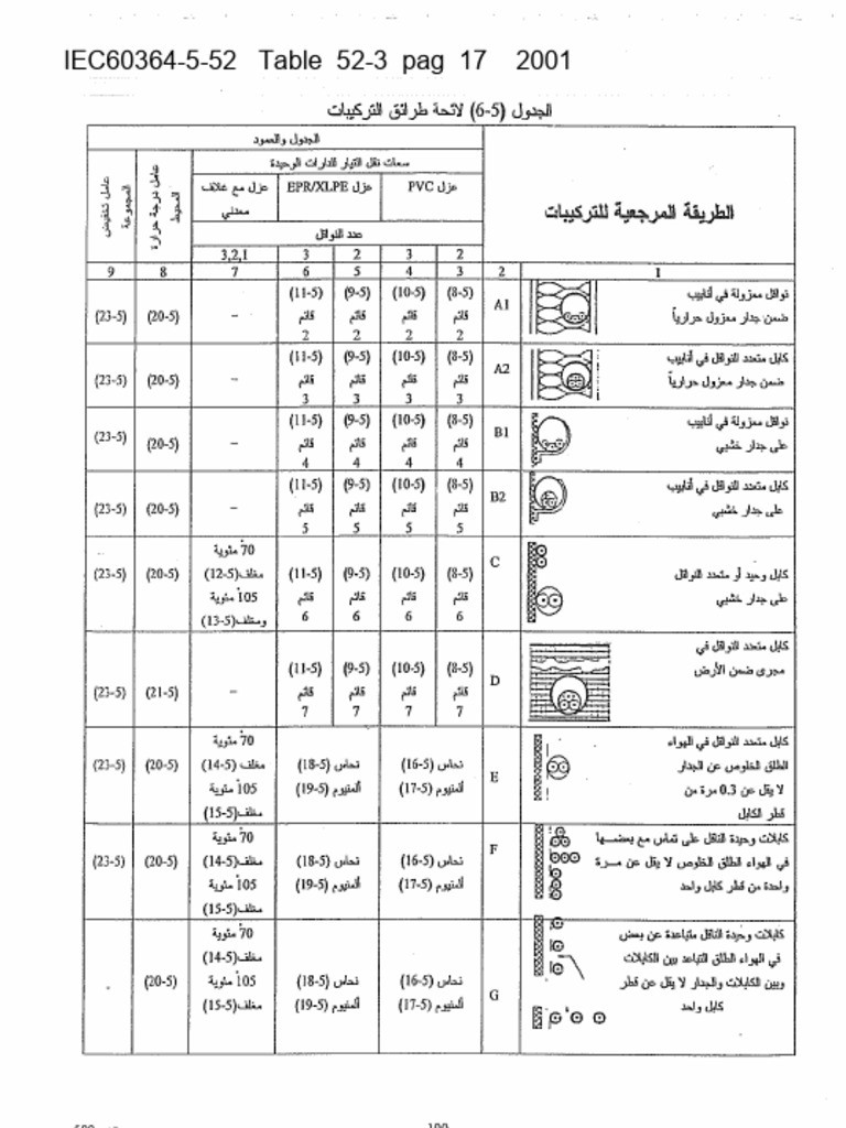DOC-20241010-WA0001 | PDF