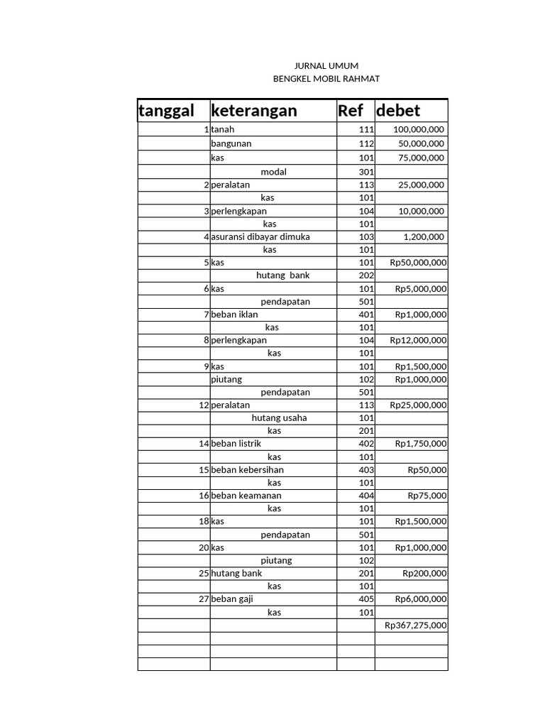 Begkel Rahmat R | PDF