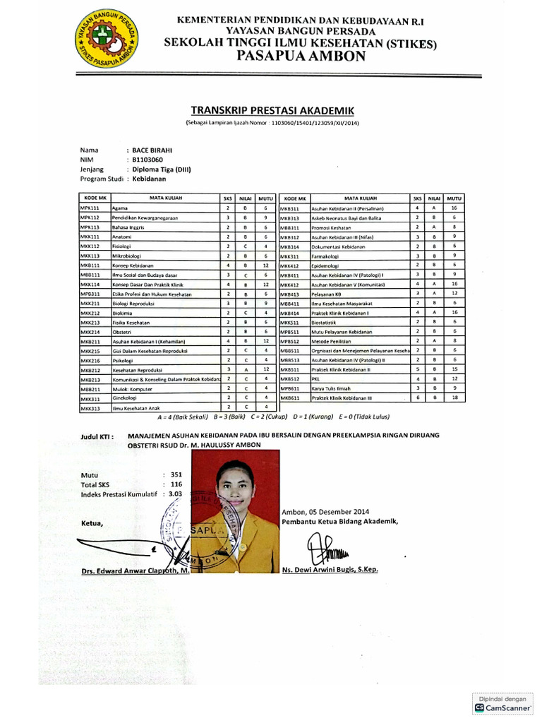 CamScanner 01-10-2024 19.30 | PDF CamScanner 01-10-2024 19.30 | PDF